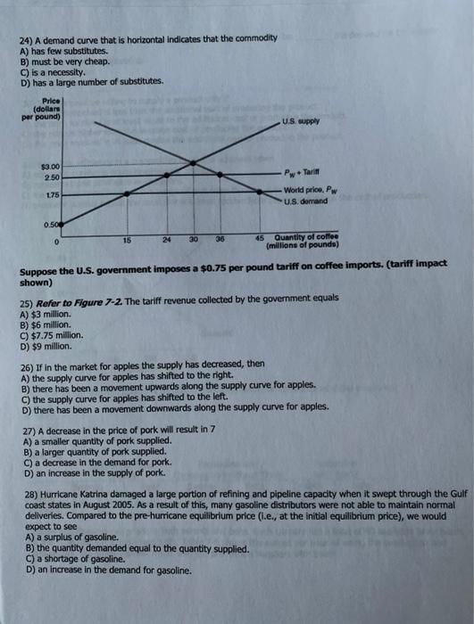 solved-24-a-demand-curve-that-is-horizontal-indicates-that-chegg