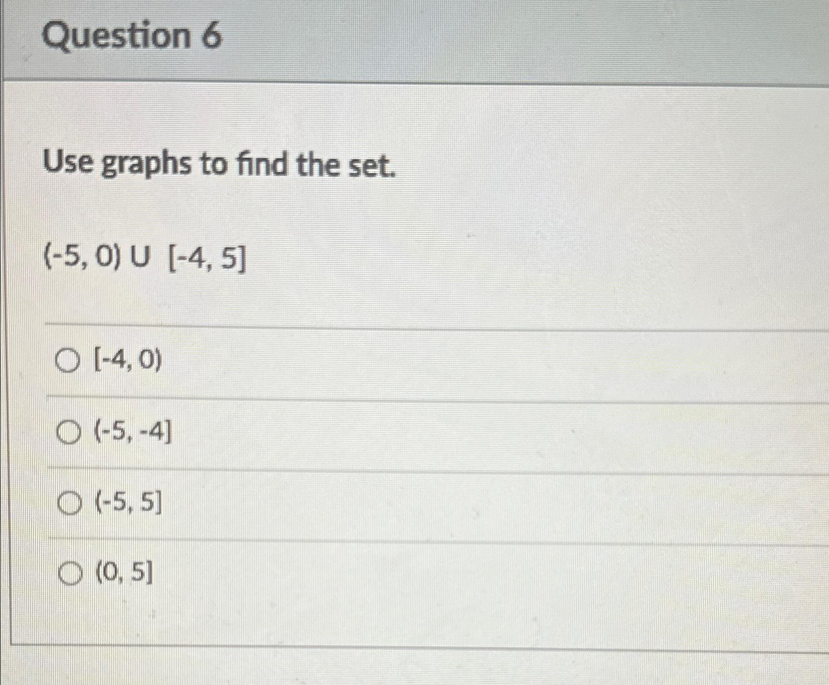 Solved Question 6Use graphs to find the | Chegg.com