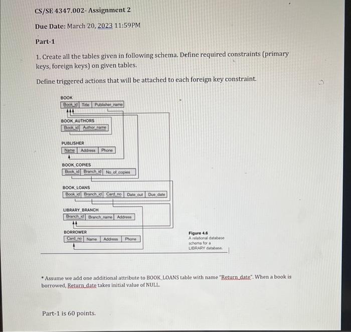 1. Create all the tables given in following schema. | Chegg.com