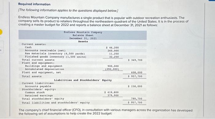 Solved Prepare the ending finished goods inventory budget at | Chegg.com