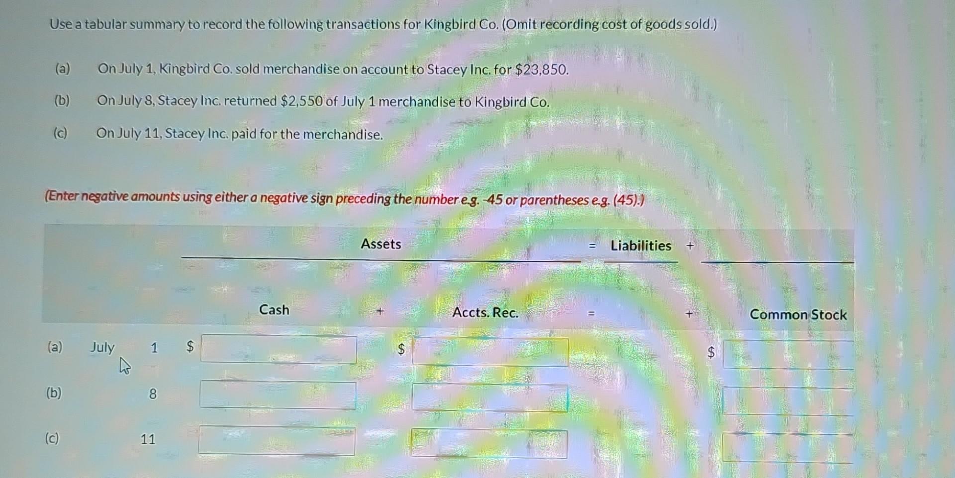 Solved Use a tabular summary to record the following | Chegg.com