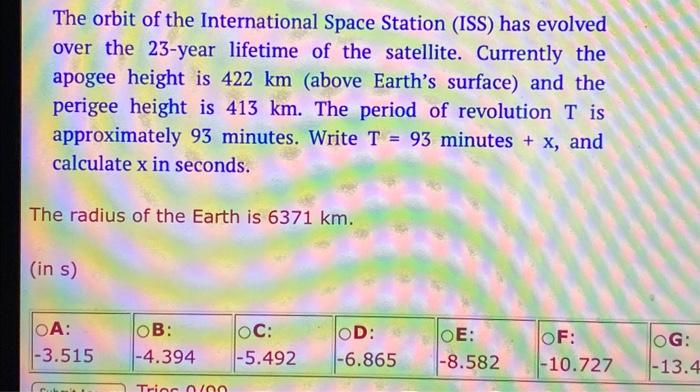 Solved The orbit of the International Space Station (ISS) | Chegg.com