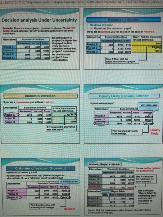 Solved Decision Theory Introduction Decision Theory Dt 