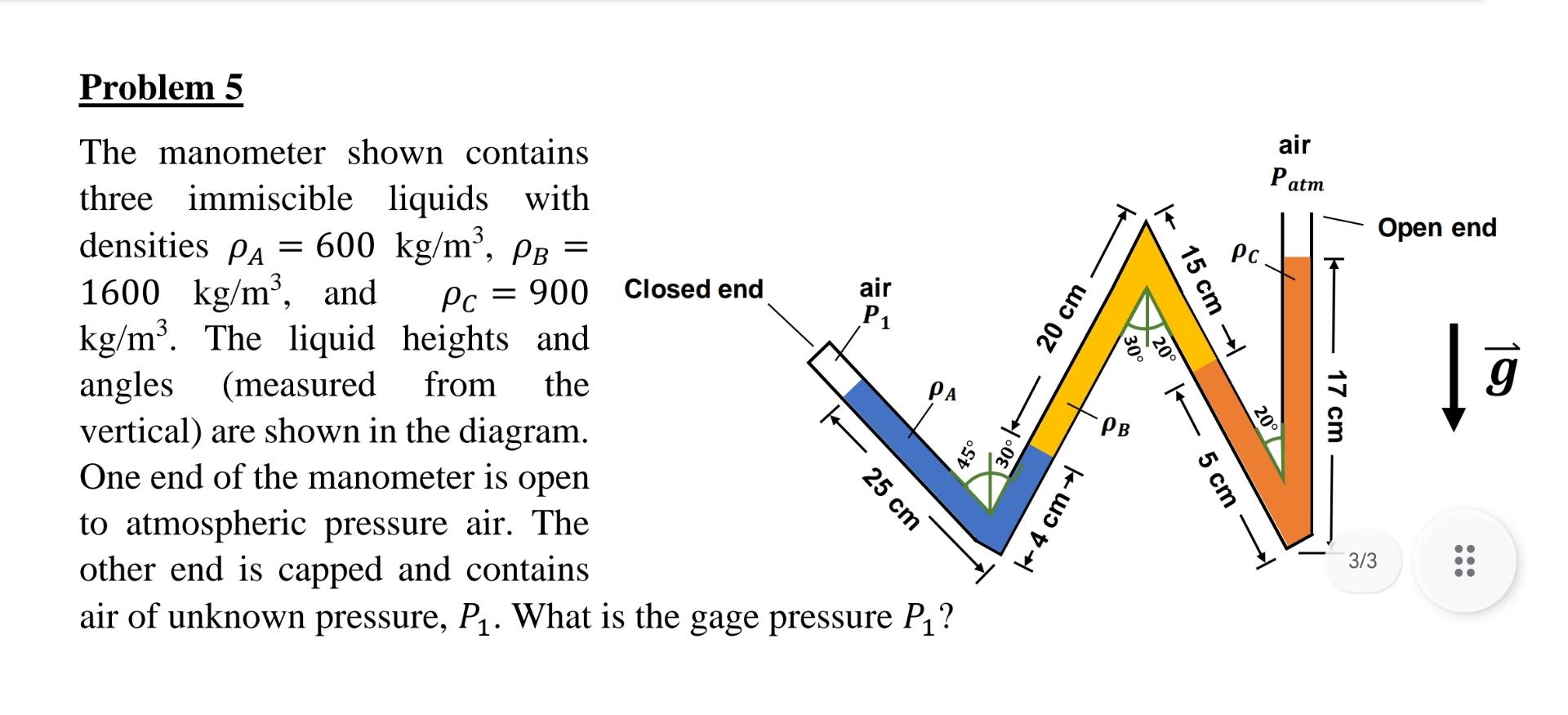Solved Problem 5The manometer shown contains three | Chegg.com