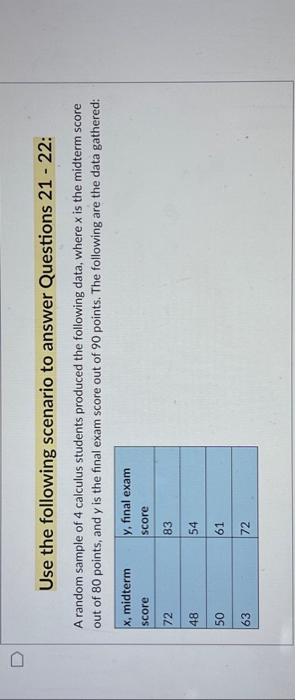 Solved Use the following scenario to answer Questions 21 - | Chegg.com