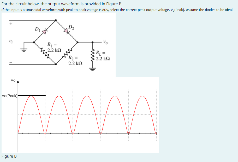 Solved For the circuit below, the output waveform is | Chegg.com
