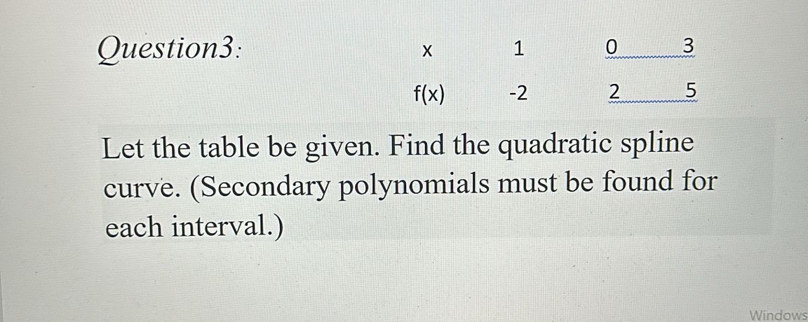 Solved Question3:\table[[x,1],[f(x),-2]] Let the table be | Chegg.com