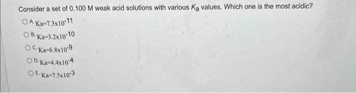 Solved Consider a set of 0.100M weak acid solutions with | Chegg.com