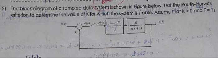 Solved 2) The block diagram of a sampled data system is | Chegg.com