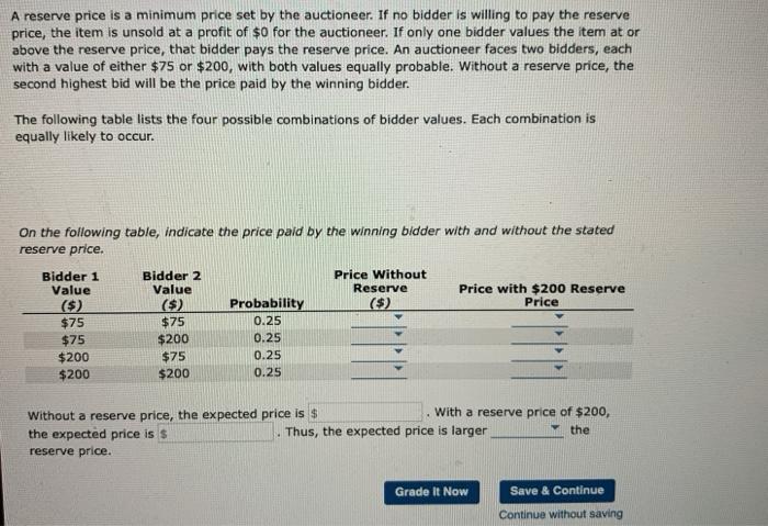 Solved A reserve price is a minimum price set by the | Chegg.com