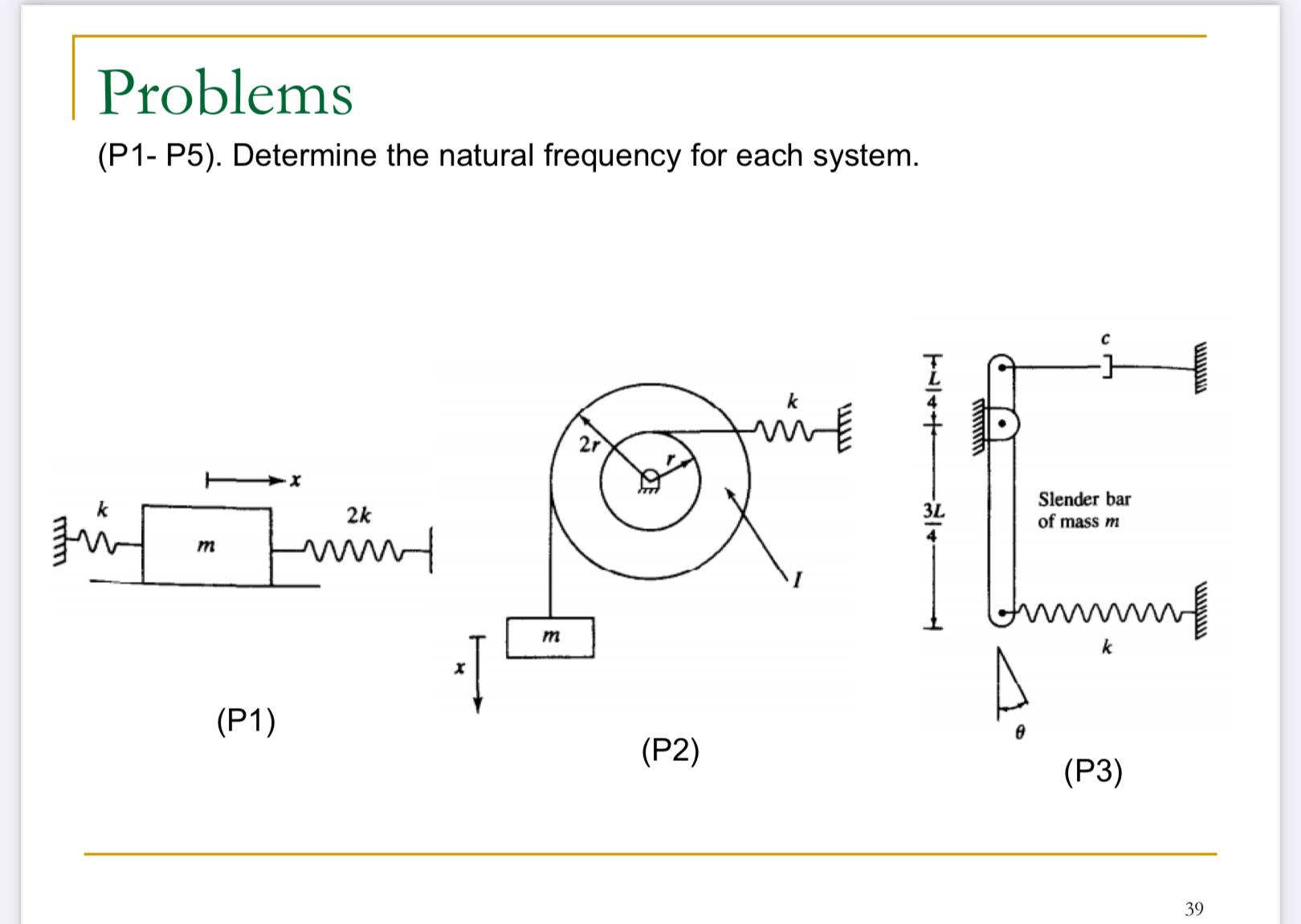 Solved Problems(P1- ﻿P5). ﻿Determine the natural frequency | Chegg.com