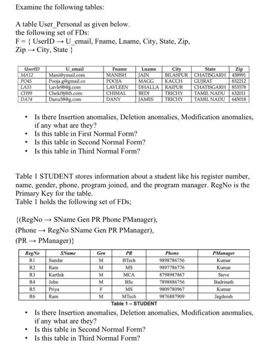 Solved Examine the following tables: A table User_Personal | Chegg.com