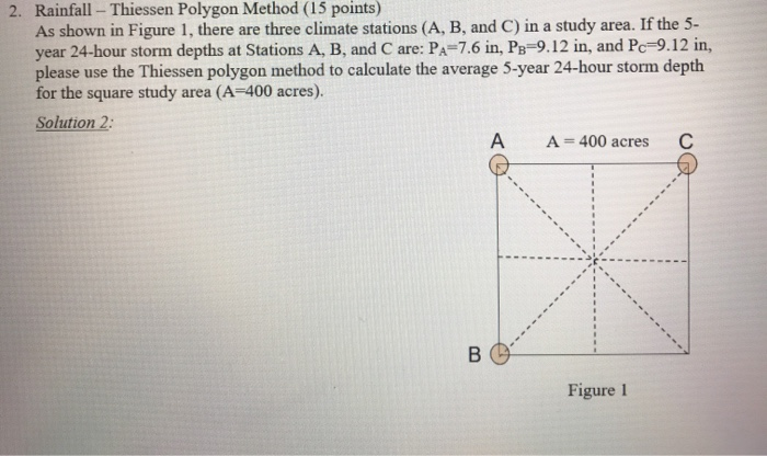 Solved 2. Rainfall - Thiessen Polygon Method (15 points) As | Chegg.com