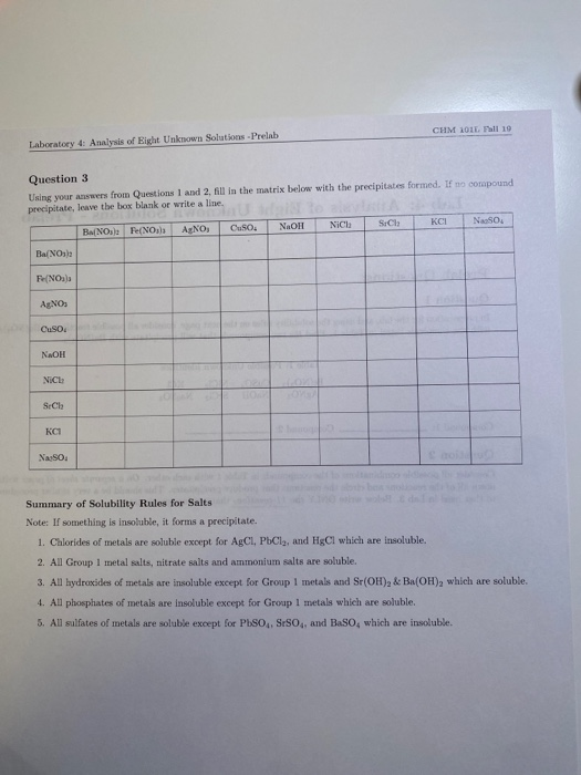 Solved Lab 4: Analysis of Eight Unknown Solutions - Prelab | Chegg.com