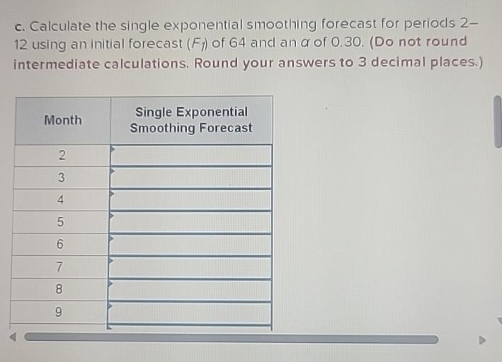 Solved c. ﻿Calculate the single exponential smoothing | Chegg.com