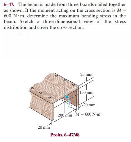 Solved 6-47. ﻿The beam is made from three boards nailed | Chegg.com