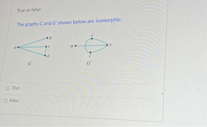 Solved The graphs G and G ' shown below are isomorphic. True | Chegg.com