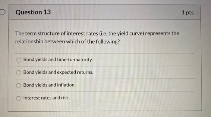 Solved Question 13 1 pts The term structure of interest | Chegg.com