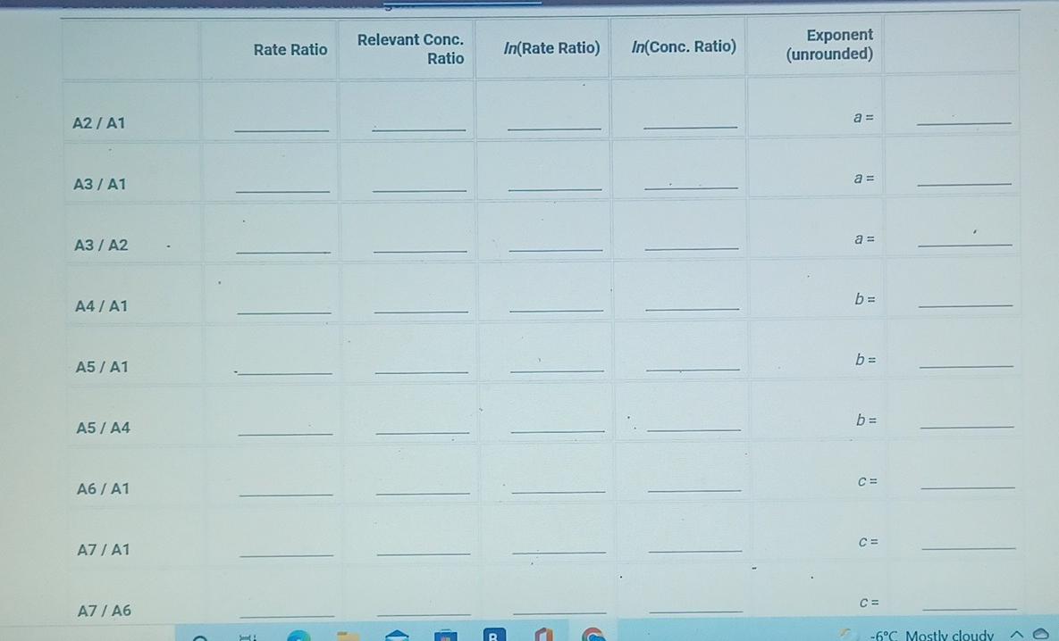 Solved (2pts) Kinetics of an lodine-clock Reaction virtu How | Chegg.com