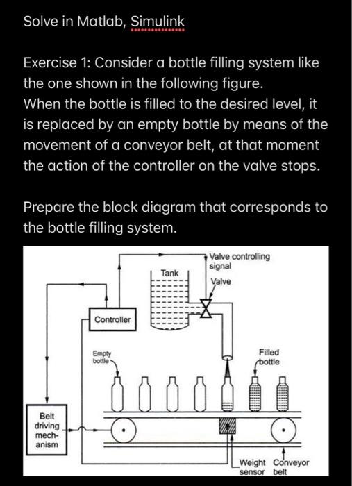 Solved Solve in Matlab, Simulink Exercise 1: Consider a | Chegg.com