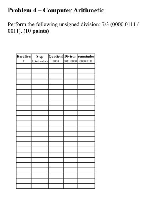 Solved Problem 4-Computer Arithmetic Perform the following | Chegg.com