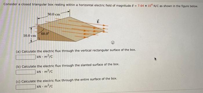 Solved Consider a closed triangular box resting within a | Chegg.com
