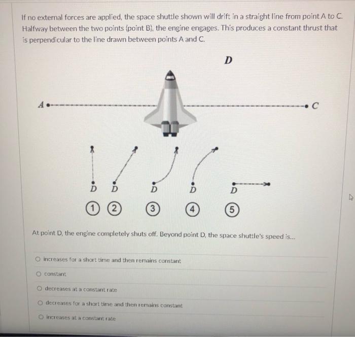 Solved If no external forces are applied, the space shuttle | Chegg.com