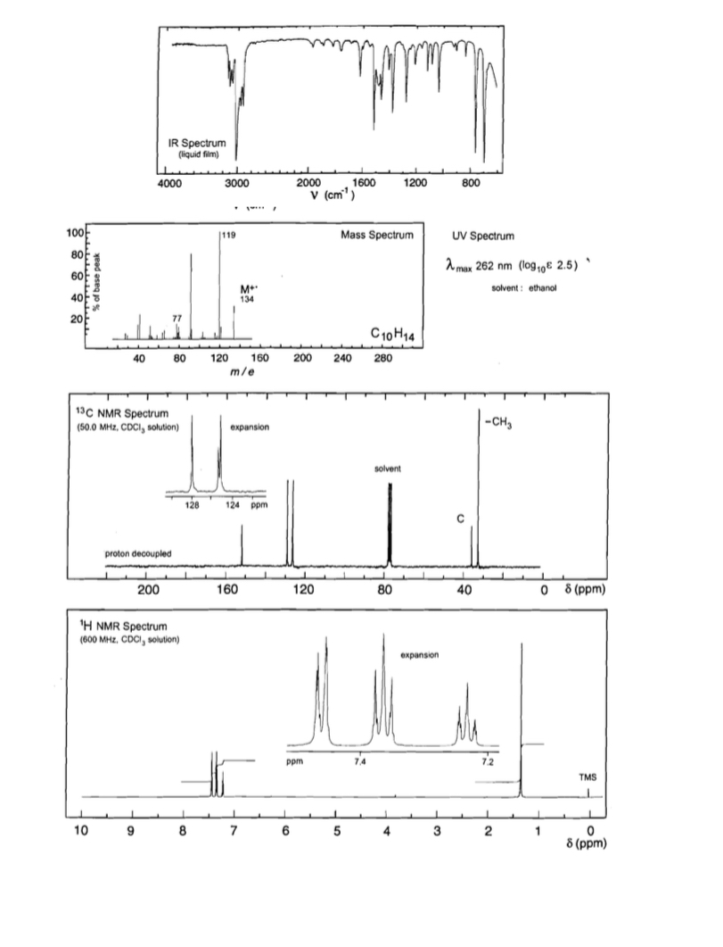 Solved Question: There are five spectral problems given | Chegg.com