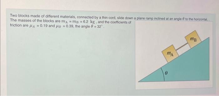 Solved Two blocks made of different materials, connected by | Chegg.com