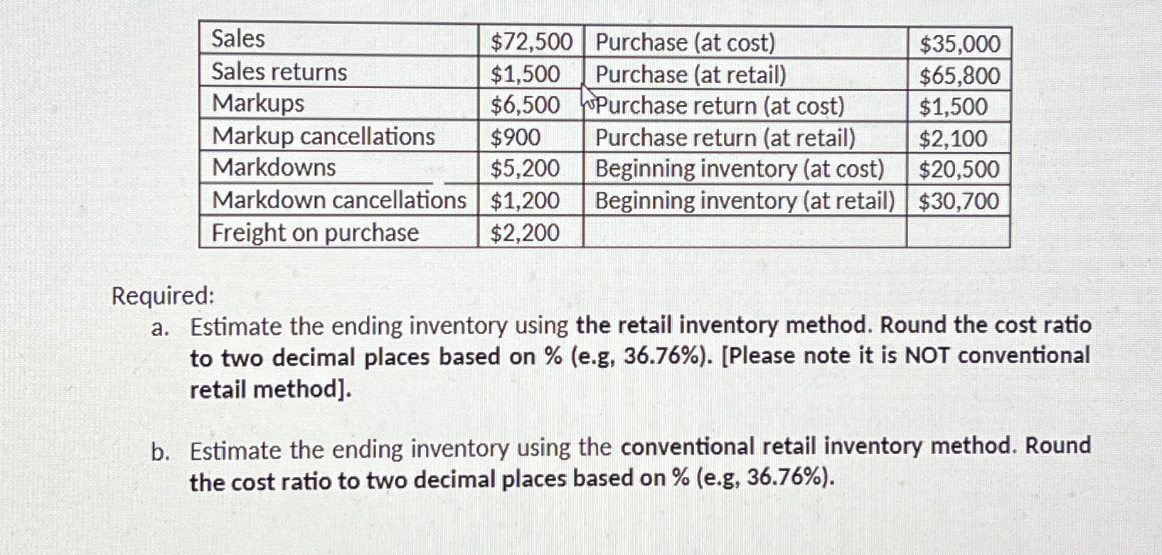 \table[[Sales,$72,500,Purchase (at cost),$35,000 | Chegg.com