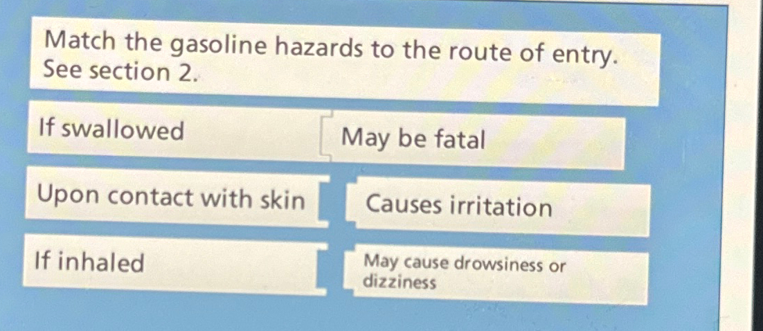 Solved Match the gasoline hazards to the route of entry. See | Chegg.com