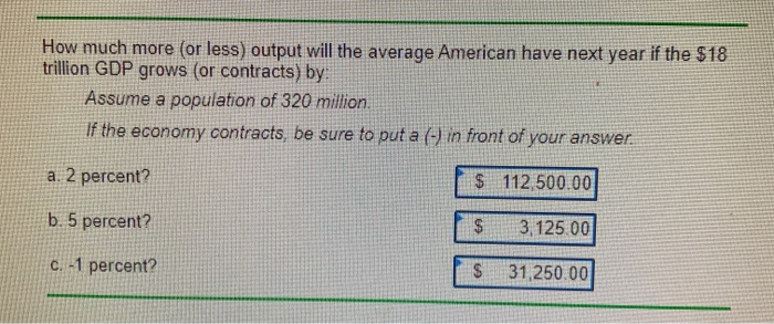 Solved How much more (or less) output will the average | Chegg.com