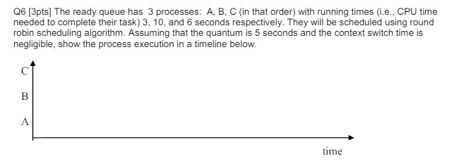 Solved Q6 [3pts] ﻿The ready queue has 3 ﻿processes: A, ﻿B, | Chegg.com