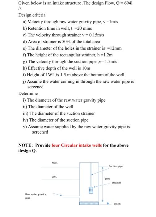 Solved Given below is an intake structure . The design Flow, | Chegg.com