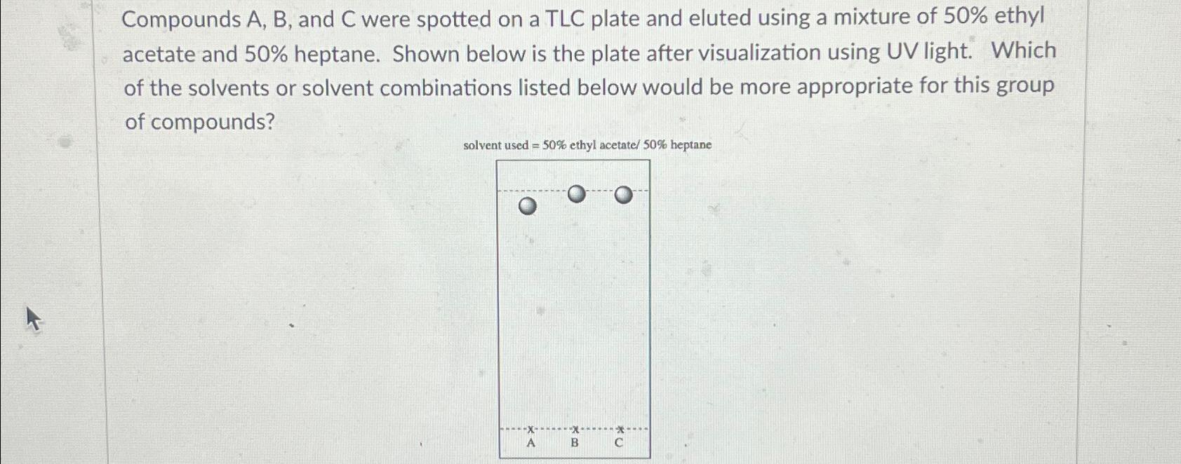 Solved Compounds A,B, and C were spotted on a TLC plate and | Chegg.com