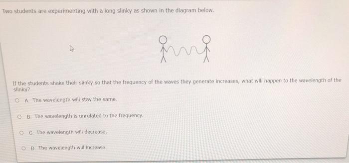 Solved Two students are experimenting with a long slinky as | Chegg.com