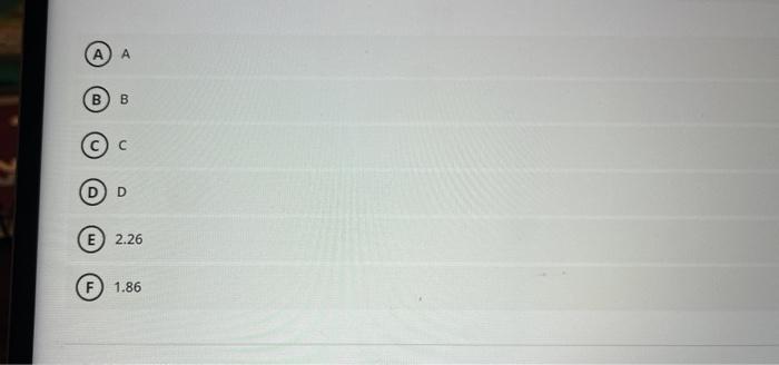 The dissimilarity matrix between four objects, A, B, | Chegg.com