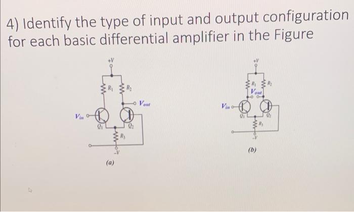 Solved 4) Identify the type of input and output | Chegg.com