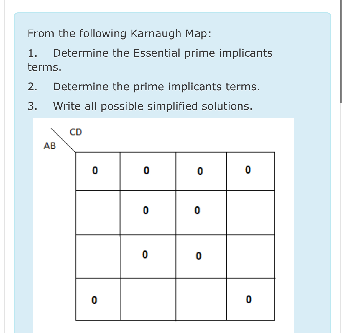 Solved From the following Karnaugh Map:Determine the | Chegg.com