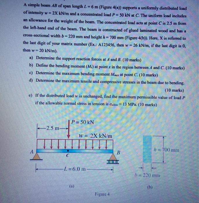 Solved A simple beam AB of span length L=6 m (Figure 4(a)) | Chegg.com