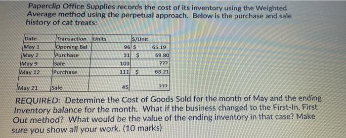 Solved Paperclip Office Supplies records the cost of its | Chegg.com