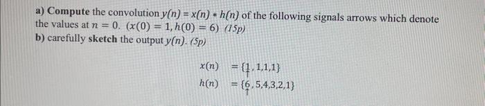 Solved a) Compute the convolution y(n)=x(n)∗h(n) of the | Chegg.com