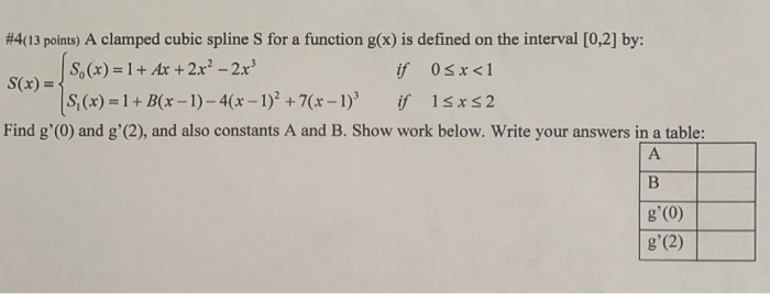 Solved #4(13 points) A clamped cubic spline S for a function | Chegg.com