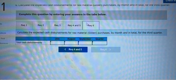 Milo Company manufactures beach umbrellas. The | Chegg.com