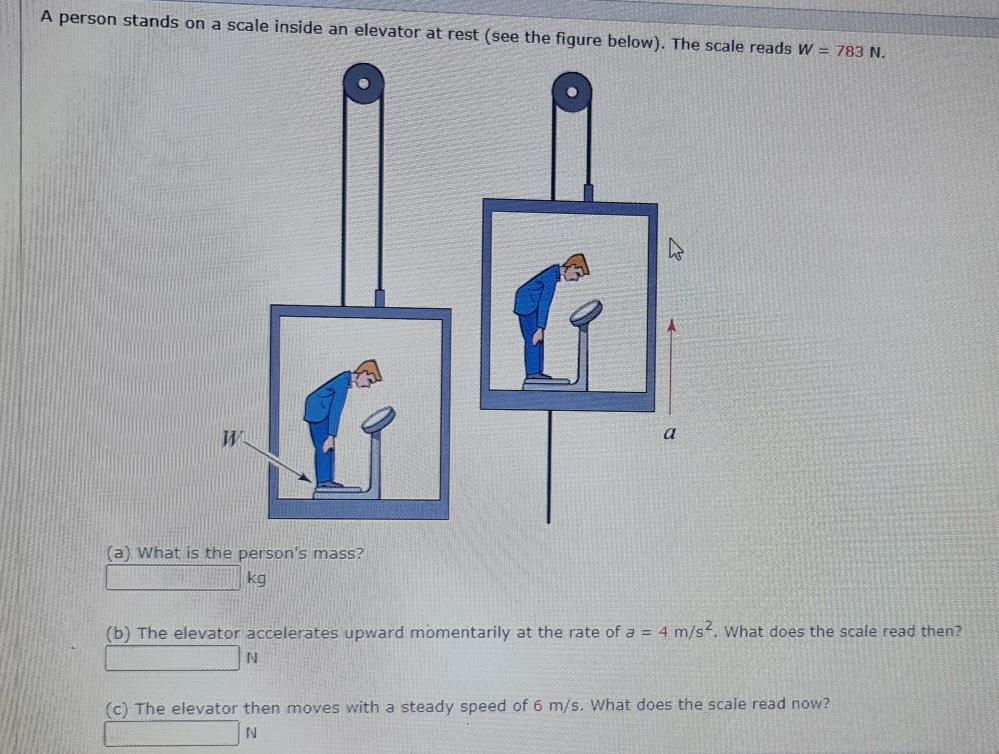 Solved MY NOTES ASK YOUR TEACHER The mass of a subway car | Chegg.com