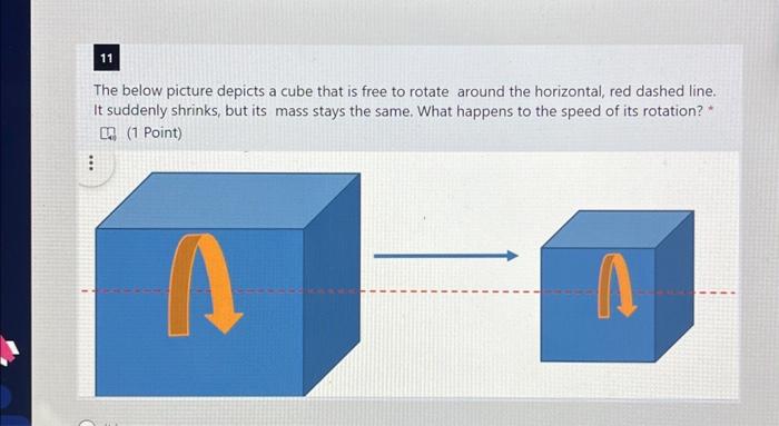 Solved The below picture depicts a cube that is free to | Chegg.com