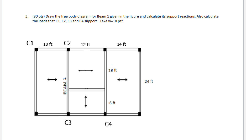 Solved ( 30 ﻿pts ) ﻿Draw the free body diagram for Beam 1 | Chegg.com
