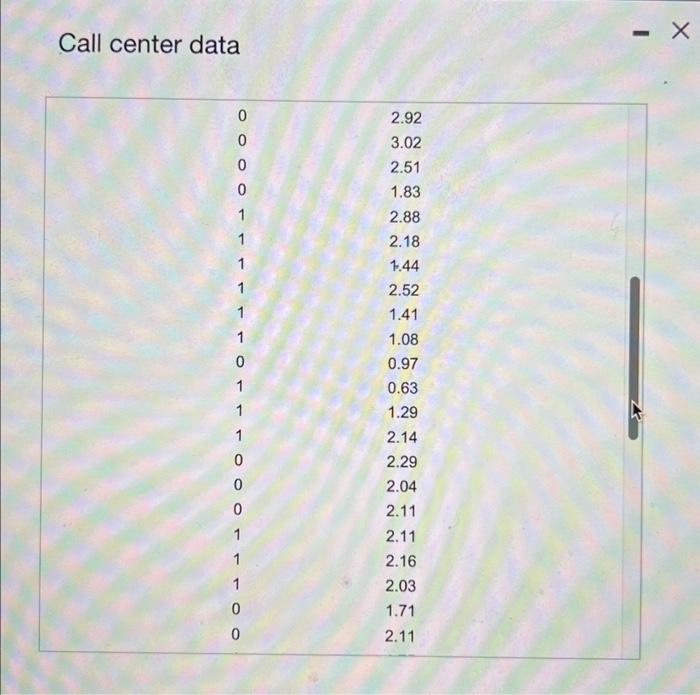 Solved Cal centers typically have high furnovet. The deeclor | Chegg.com