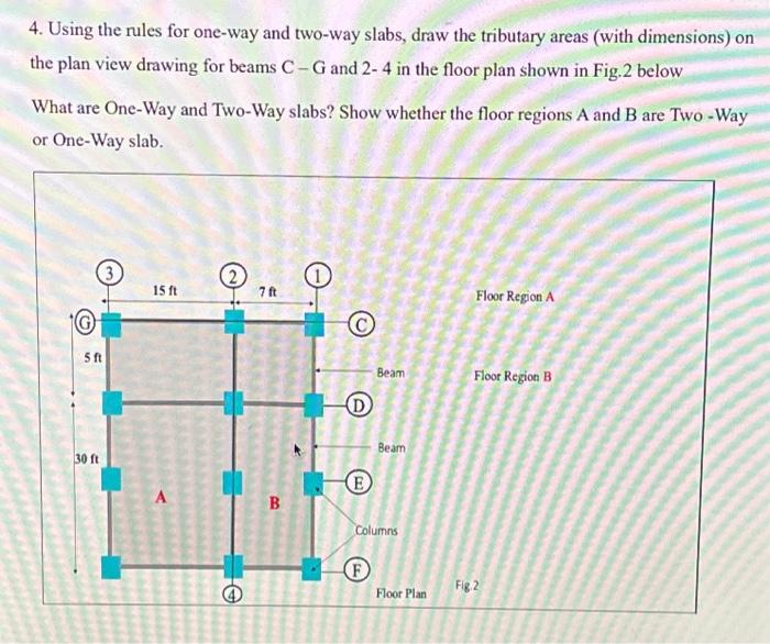 Solved 4. Using the rules for one-way and two-way slabs, | Chegg.com