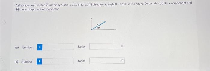 Solved A displacement vector r in the xy plane is 91.0 m | Chegg.com